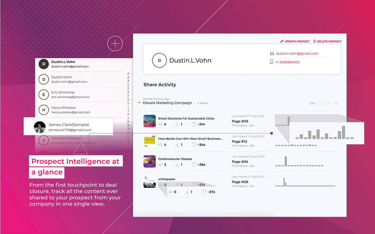 Paperflite App | Paperflite Integration - Pipedrive Marketplace