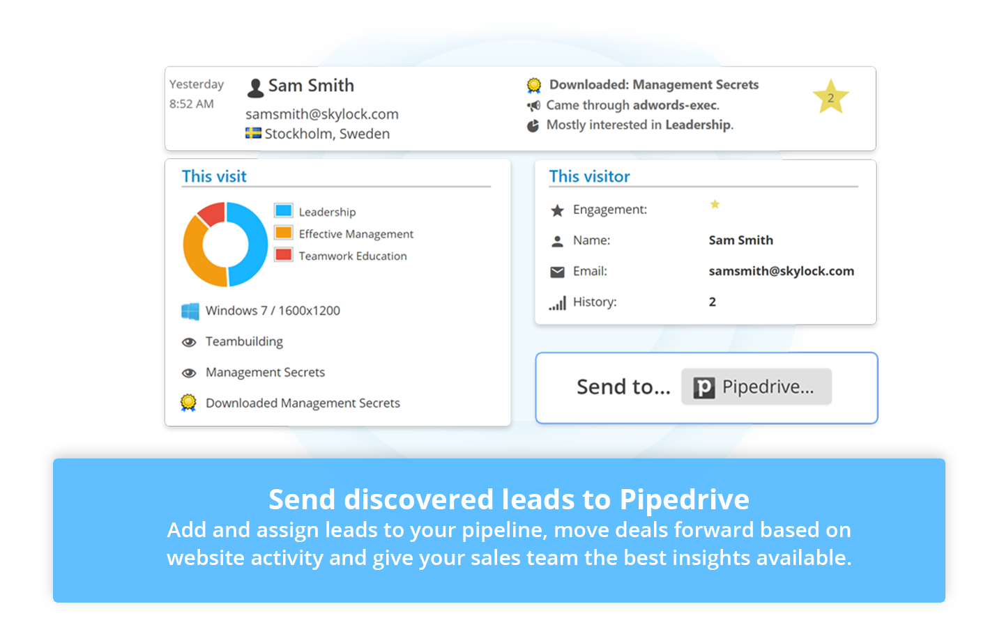 Triggerbee App | Triggerbee Integration - Pipedrive Marketplace