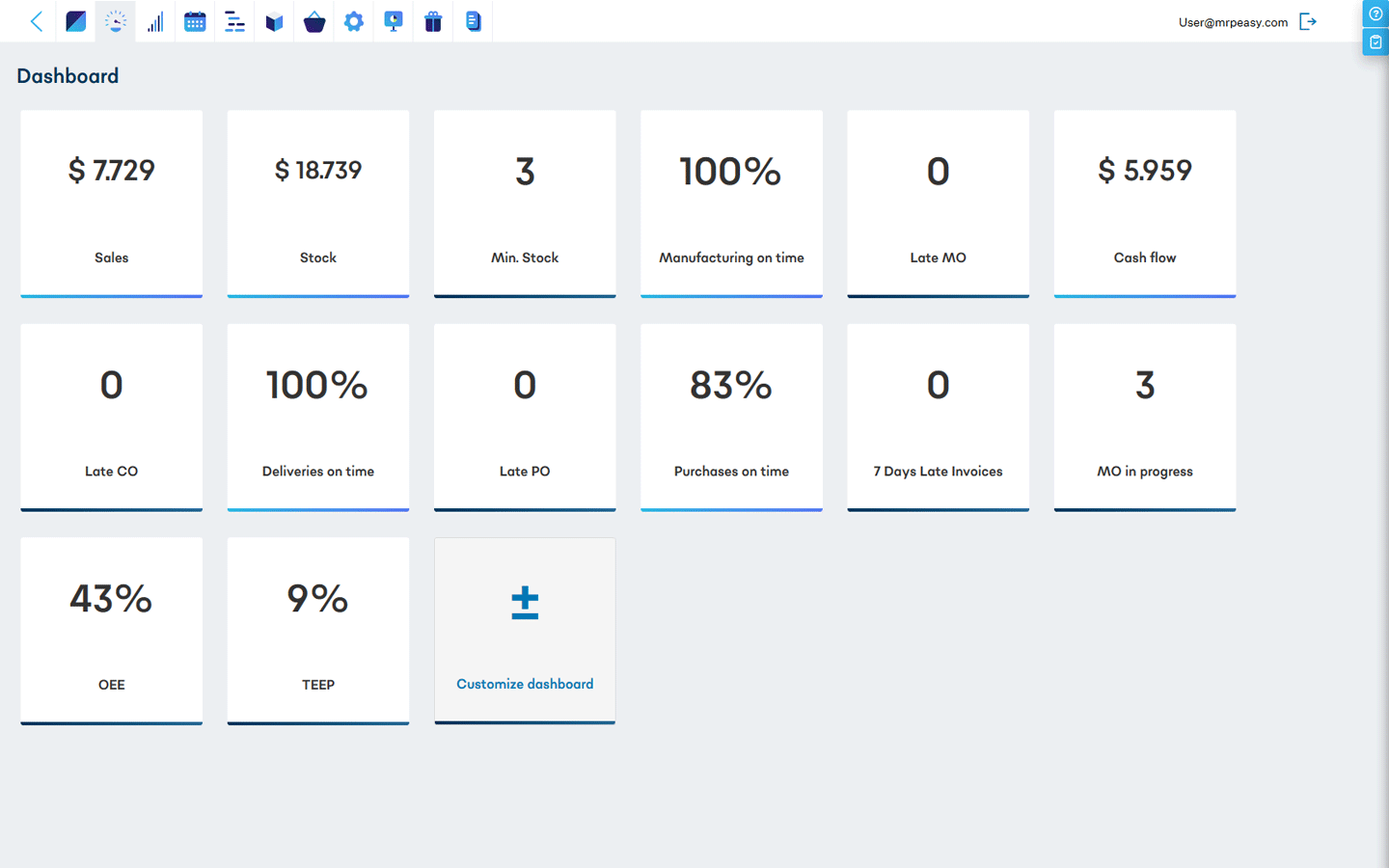 MRPeasy App | MRPeasy Integration - Pipedrive Marketplace
